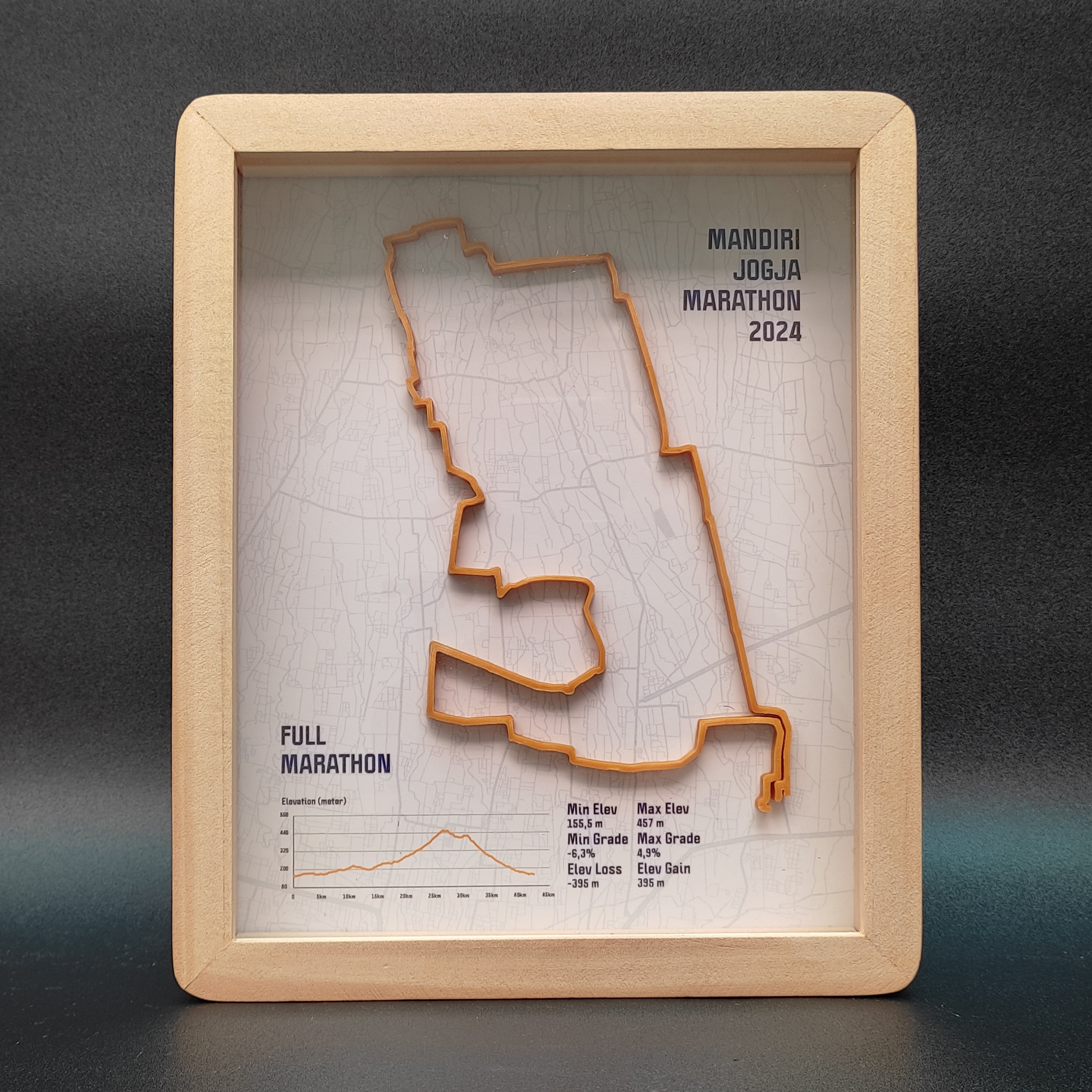Mandiri Jogja Marathon 2024 3D Race Route Map Poster – Ji Eun Studio